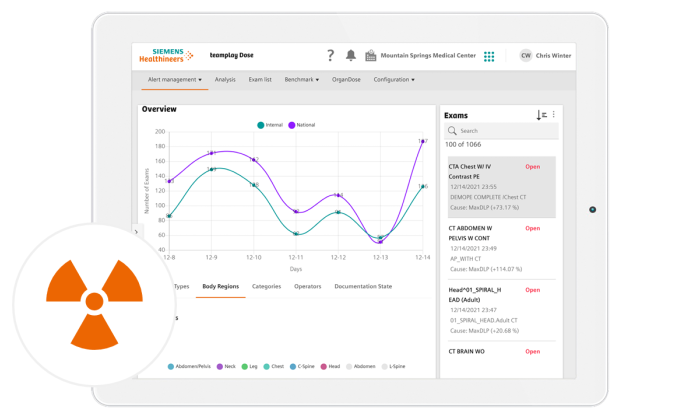 syngo Dynamics • healthcare-in-europe.com