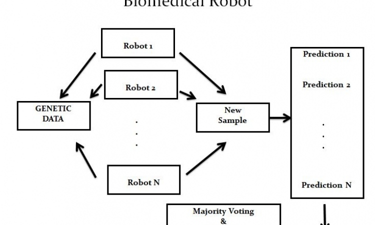 Simplifying what is complex • healthcare-in-europe.com