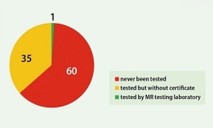 MRI safety in practice • healthcare-in-europe.com