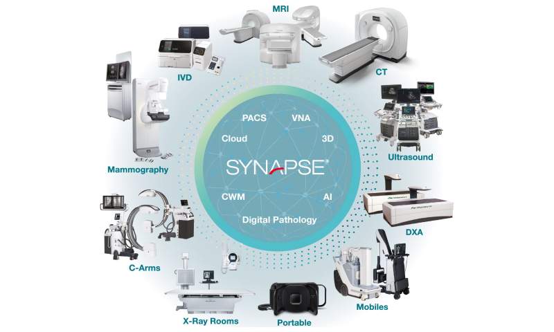 Six ways DOTmed protects buyers and sellers • healthcare-in-europe.com