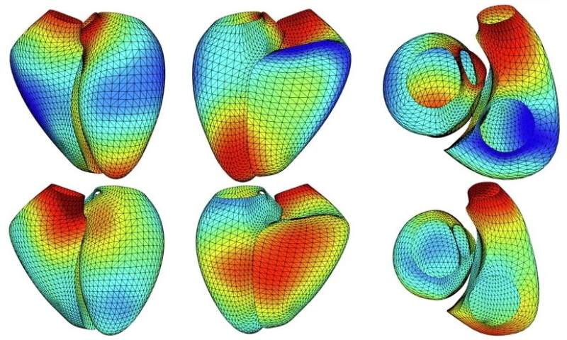Digital Pathology • healthcare-in-europe.com