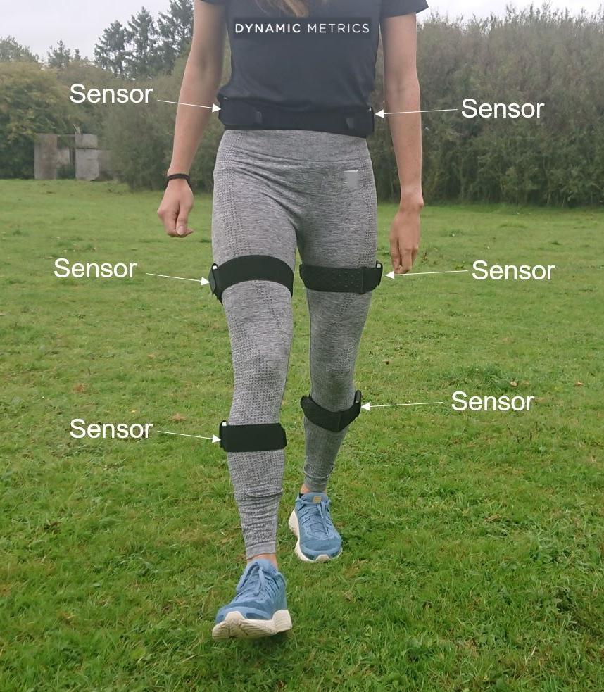 Wearable device research: "GaitSmart" to help orthopaedic patients ...